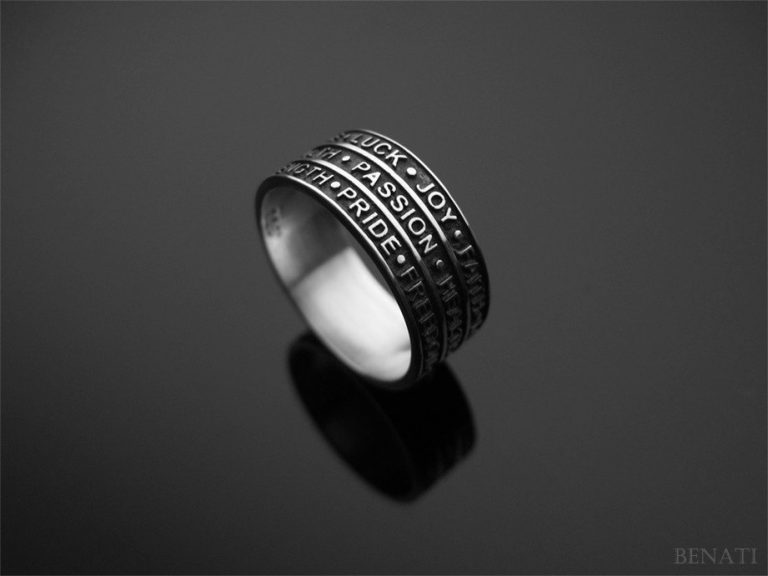 Friendship Words Ring In Sterling Silver, Personalized Powerful Words ...